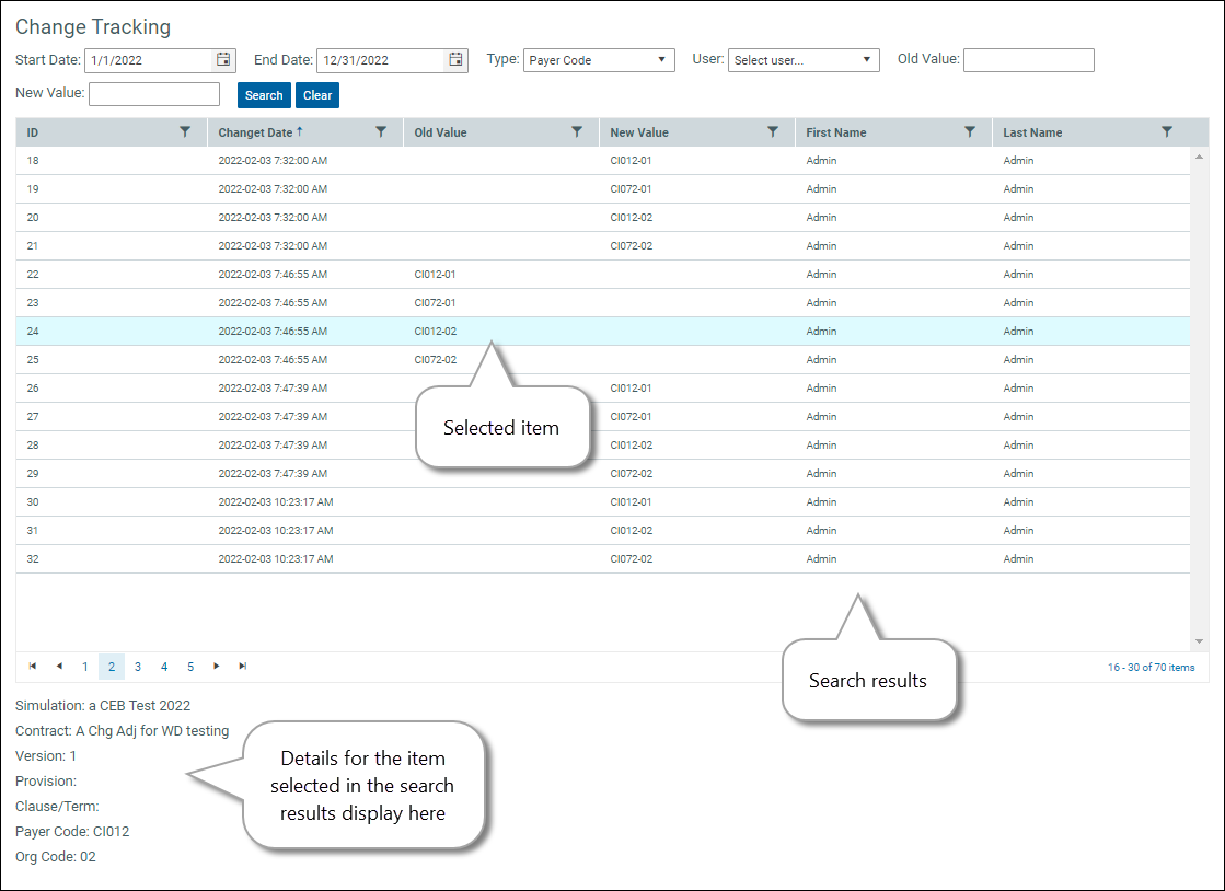 Review change tracking report